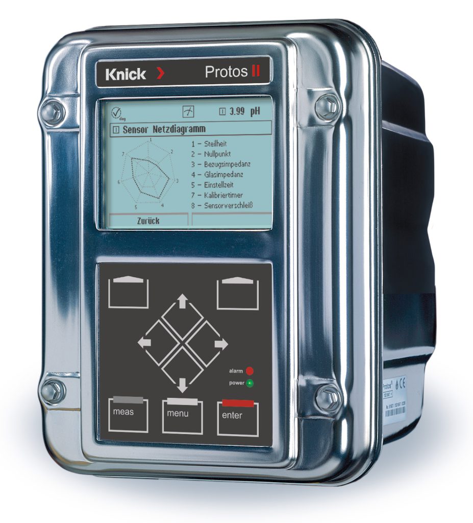Modularer Transmitter für Analysenmesstechnik - PROZESSTECHNIK